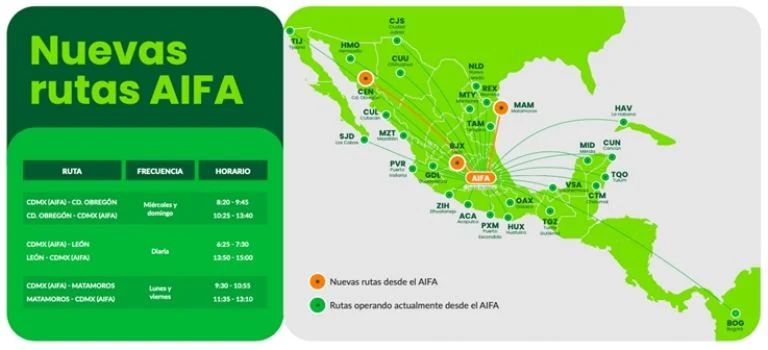Piloto llama ‘Chaifa’ al Felipe Ángeles en pleno vuelo – El Demócrata